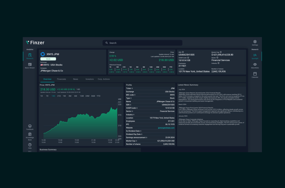 Finzer - Analytics Platform for Individual Investors